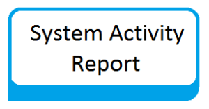 how to use sar command with its examples - UNIX Forte